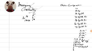 Au Electron Configuration