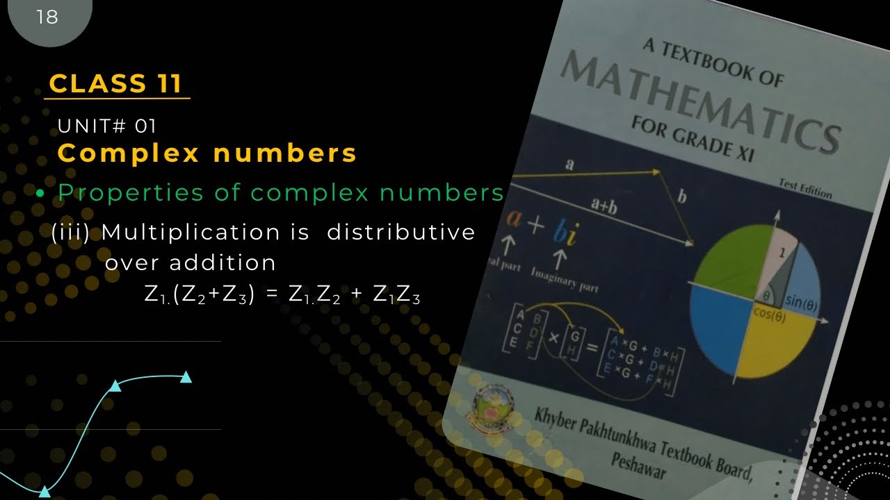 Complex numbers/Properties of complex numbers/multiplication is ...