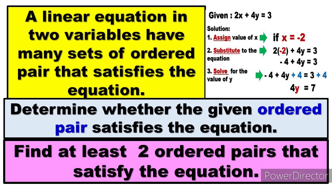 LINEAR EQUATION IN TWO VARIABLES: ordered pairs that satisfies equation ...