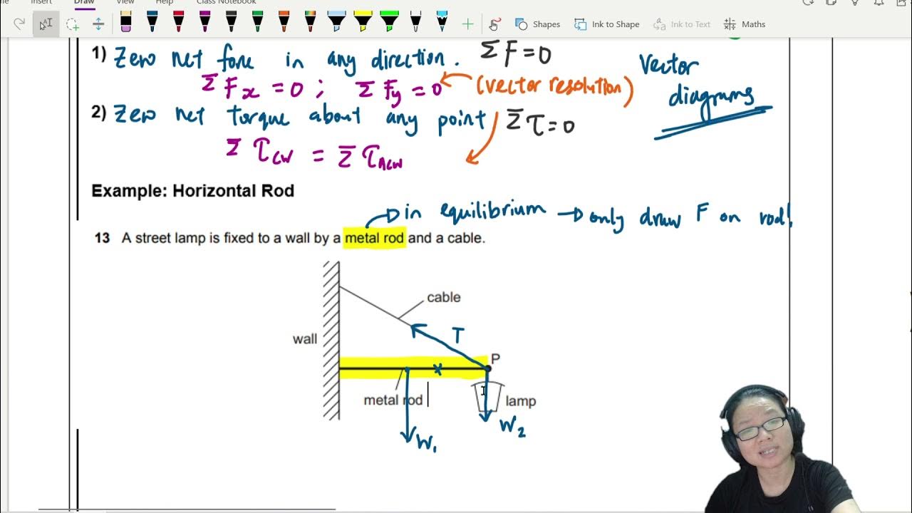 4.2b Vector Diagrams of Equilibrium | AS Forces | Cambridge A Level ...