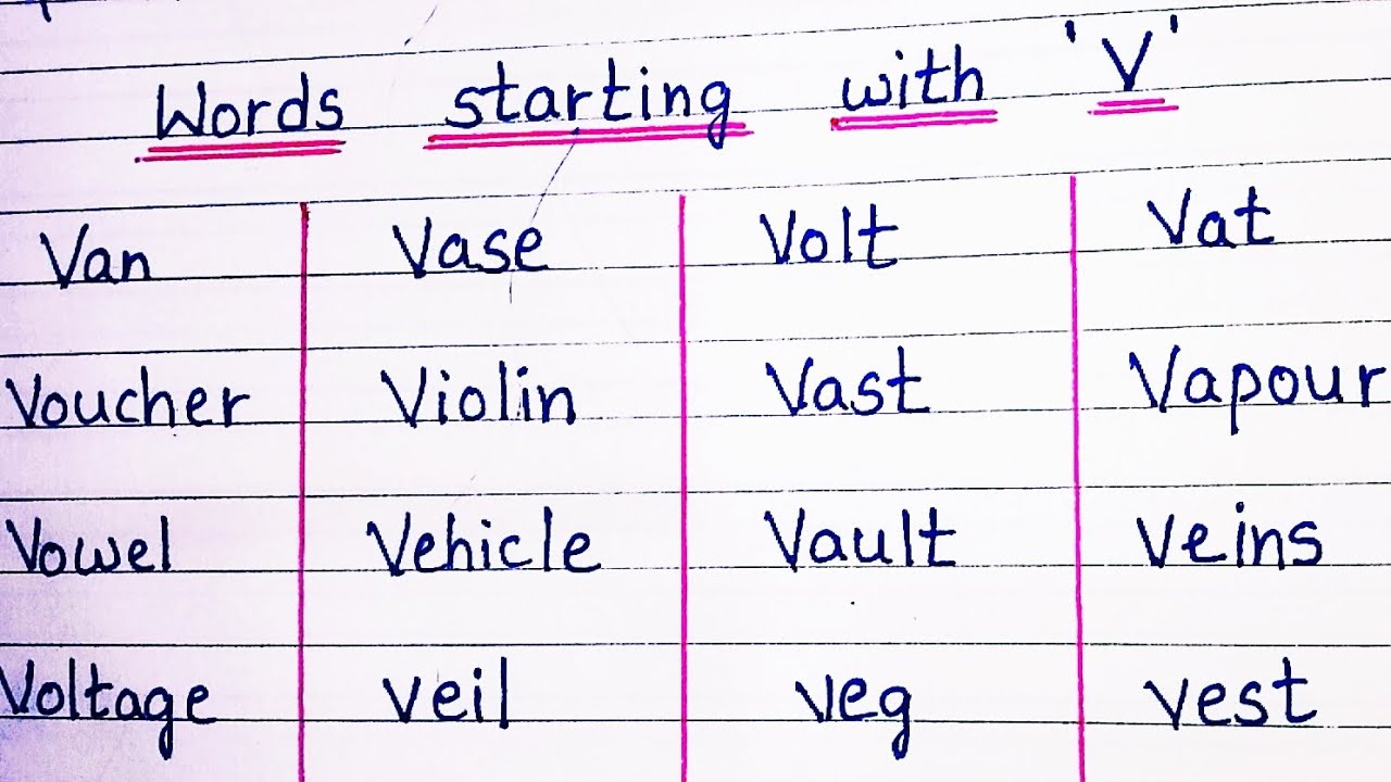 30+ Words starting with 'V' Words that start with 'V' Letter 'V' Words ...