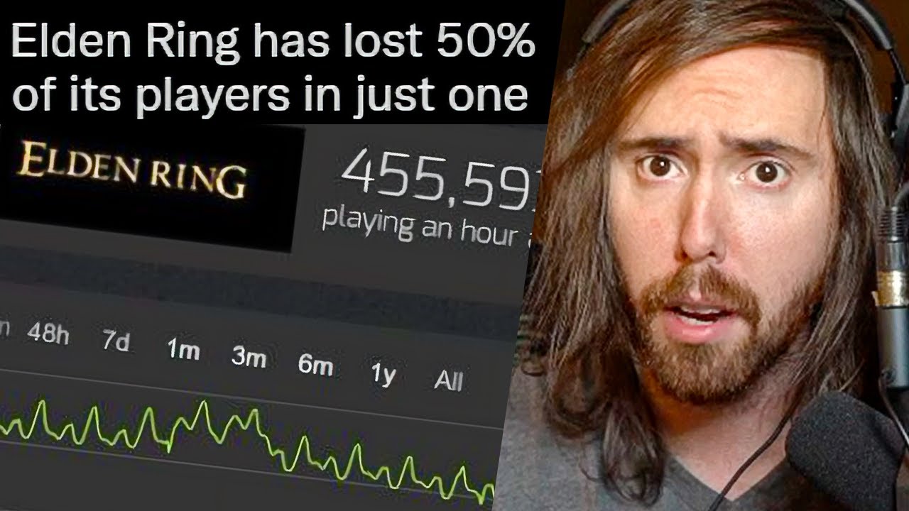 Asmongold realises Elden Ring is dead - YouTube