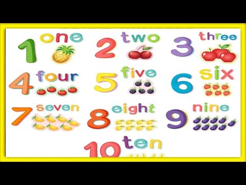 ||One\ Two \Three\ count number\ 1234 ginti for toddlers\ गिनती बच्चों ...