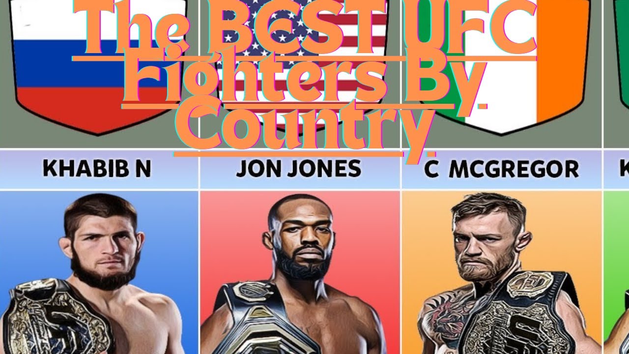 The Top UFC Champion From Every Country #ufc #mma - YouTube