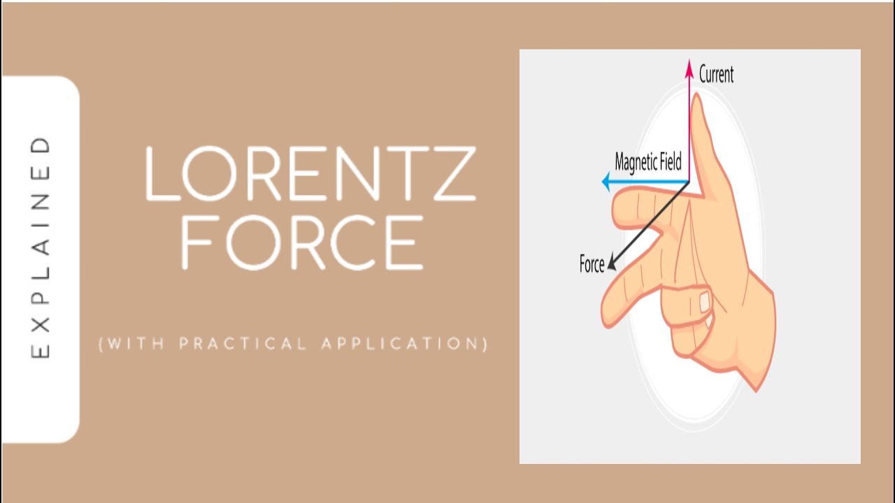 Lorentz force and its practical application (EXPLAINED) - YouTube
