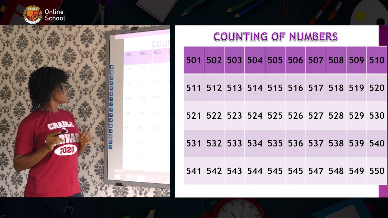 MATHEMATICS-GRADE 1 - YouTube