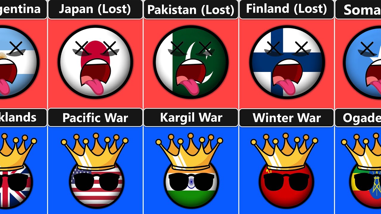 Who Lost The War [Countryballs] - YouTube