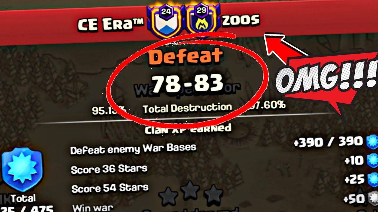 Zoos Global Top 1 Clan Shares Top Best Th16 Attack Strategy | Th16 ...