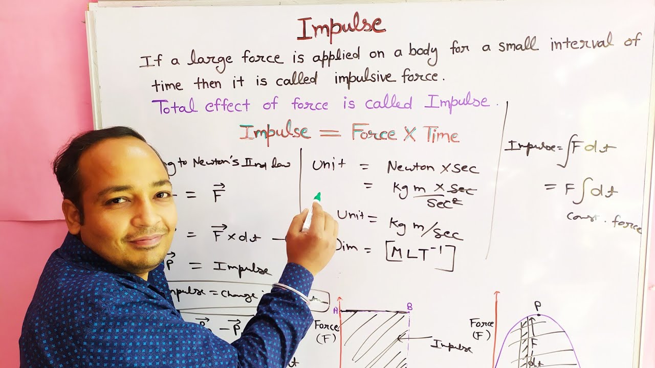 Impulse Of A Force Class 11 Impulse Is Equal To Change In Momentum Impulse Momentum Theorem impulse-of-a-force-class-11-impulse-is-equal-to-change-in-momentum-impulse-momentum-theorem