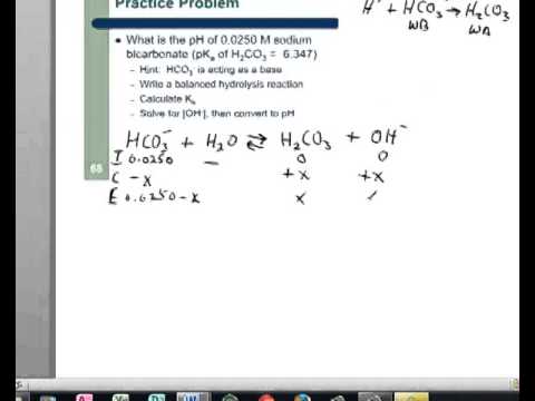 Calculating the pH of a Basic Salt Solution - YouTube
