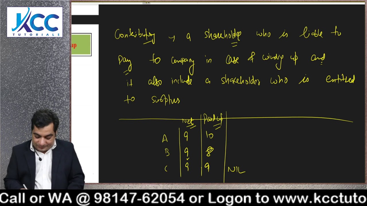 winding up - SBEC - YouTube