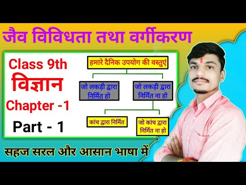 Class 9th Science Chapter 1 CG Board - YouTube