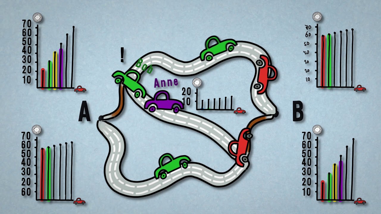 More roads, more traffic? Braess paradox! - YouTube