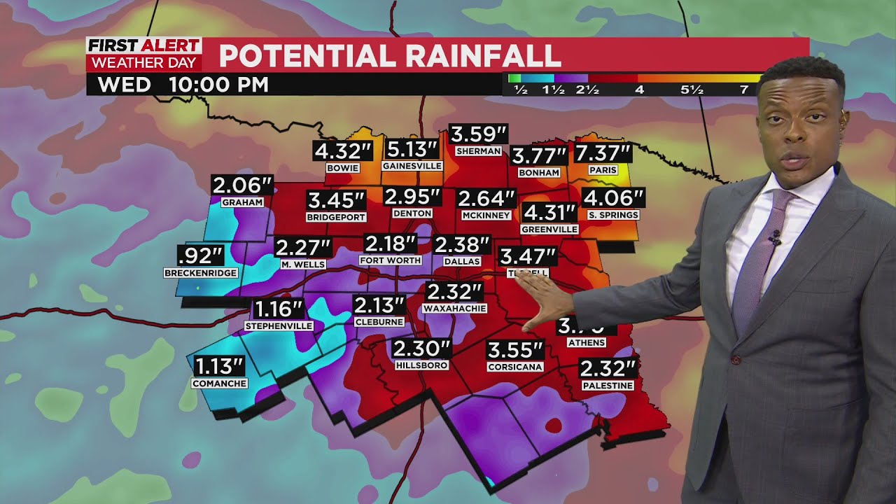 9 PM First Alert Weather Update YouTube 9 PM First Alert Weather Update YouTube
