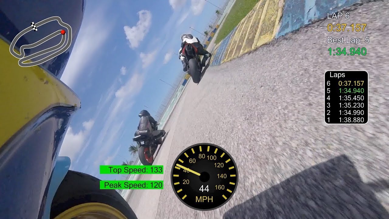 Homestead Miami Speedway CCS Heavyweight Superbike 7.02.2017 ...
