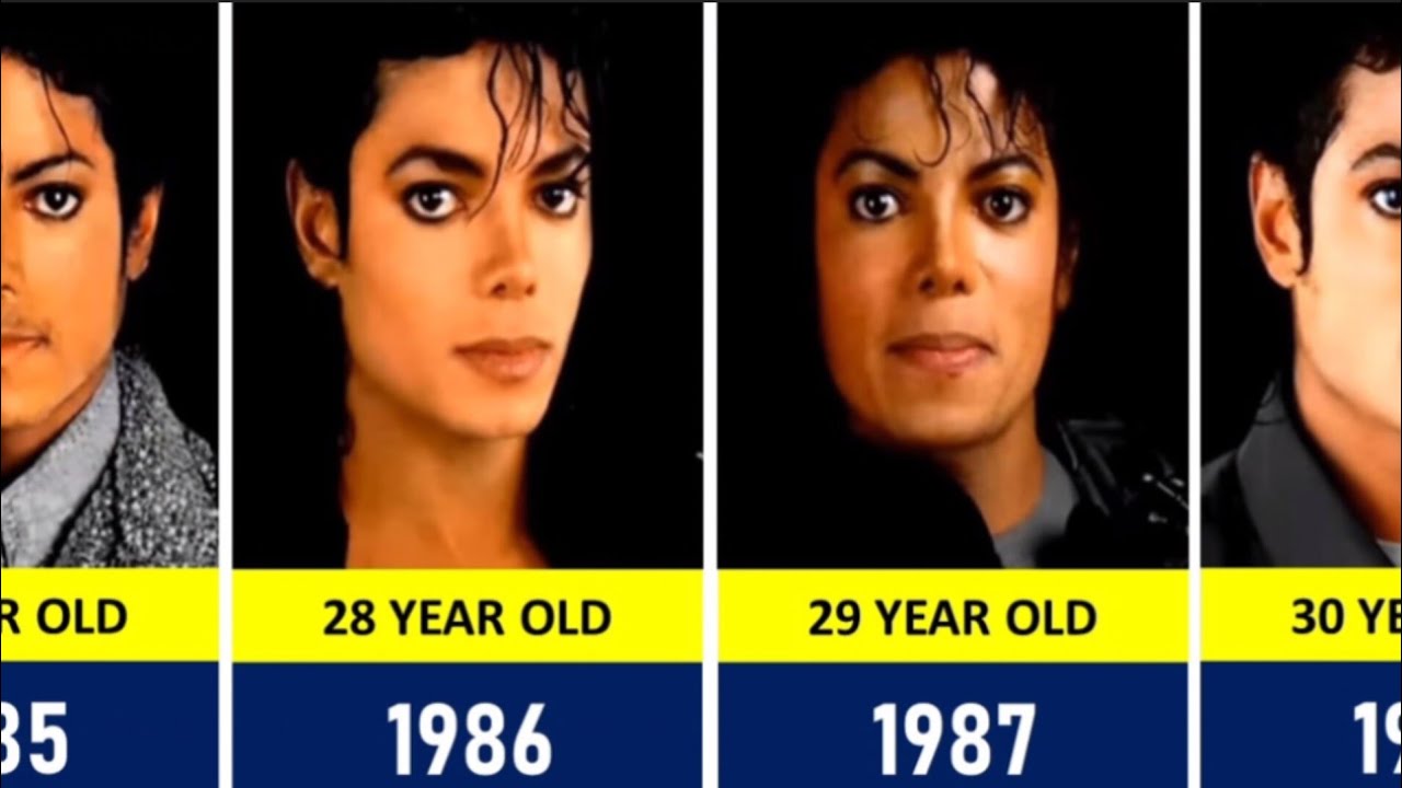 Michael Jackson Face Evolution ️ - YouTube