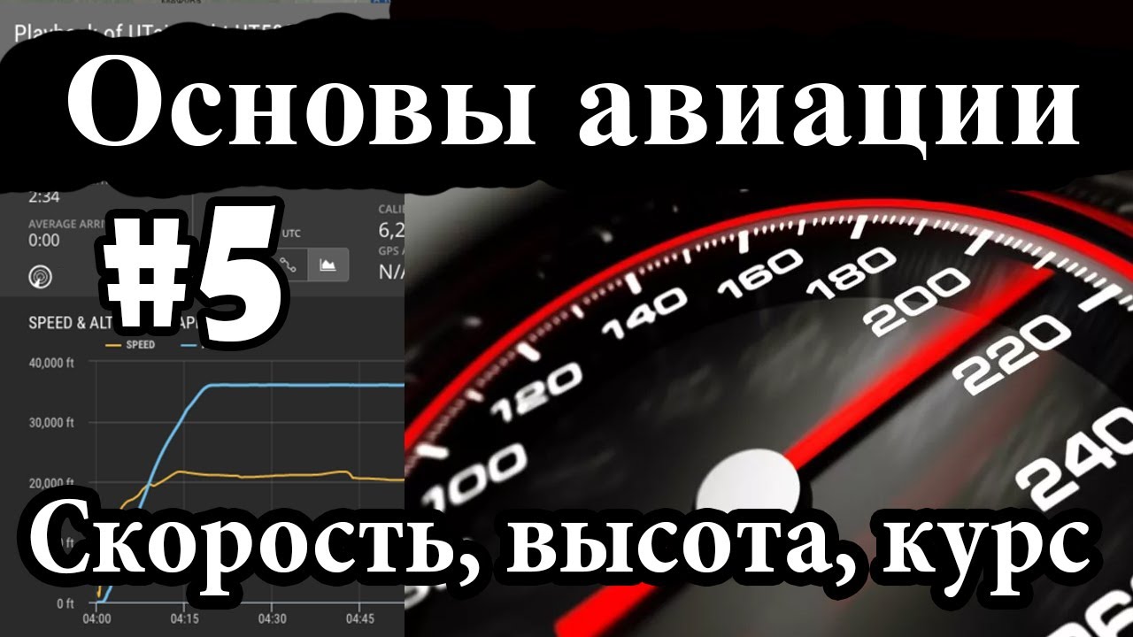 Курс, скорость и высота. Что такое IAS, TAS, GS? - Основы Авиации#5 ...