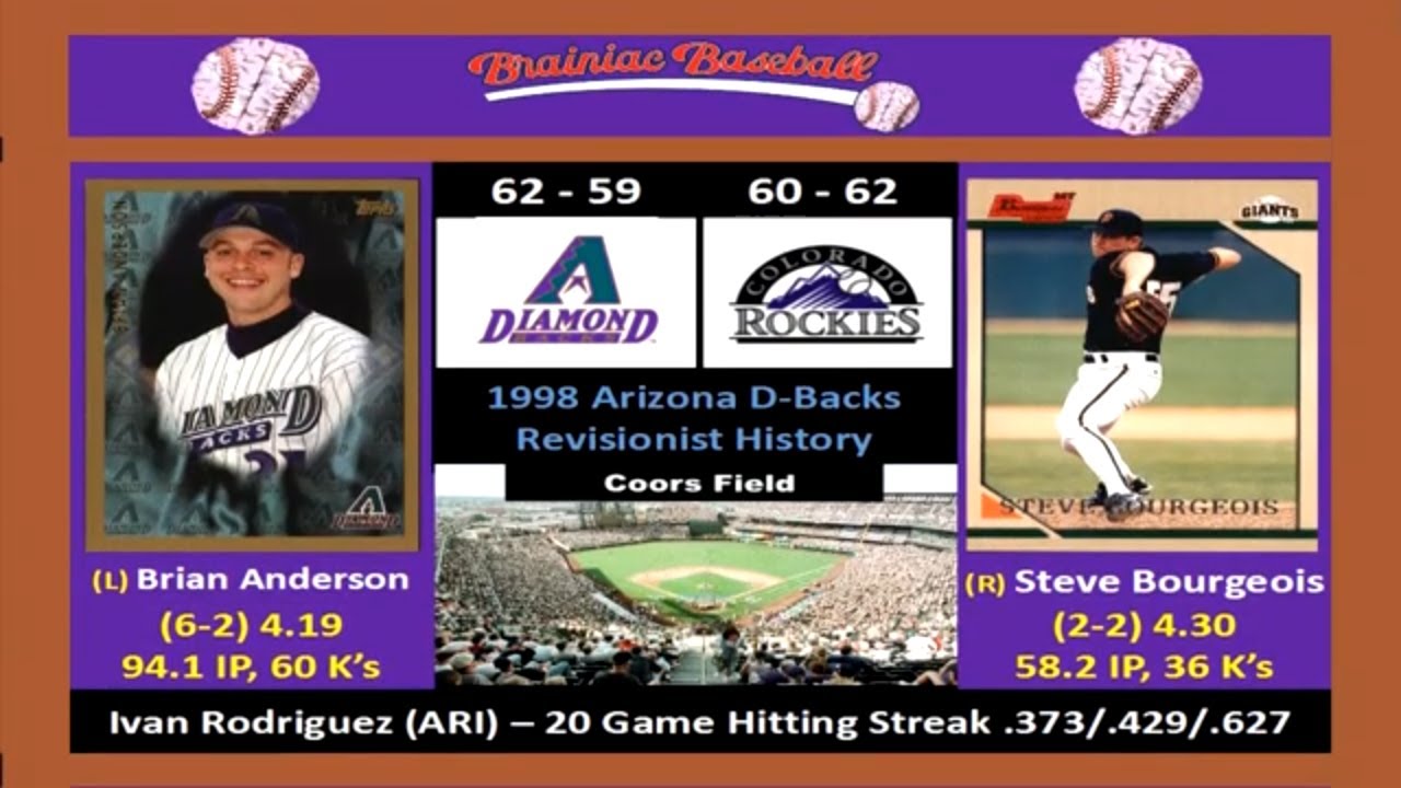 Game 122 - 1998 Arizona Diamondbacks Revisionist History v Colorado ...