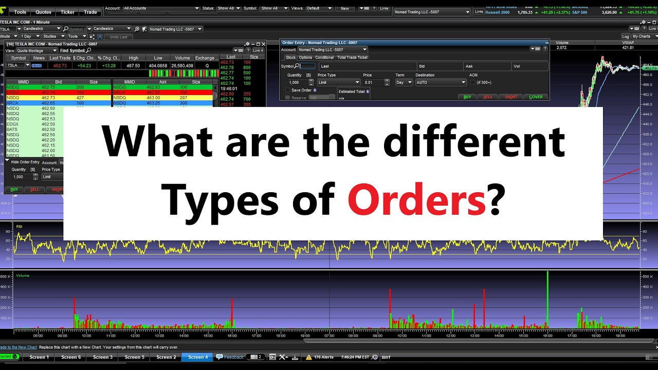 Stock Market Order Types Explained For Beginners 2020 etrade Pro stock-market-order-types-explained-for-beginners-2020-etrade-pro
