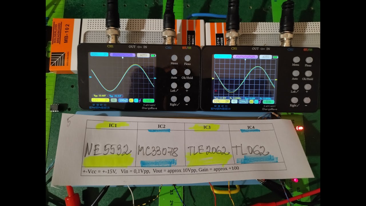 NE5532, MC33078, TLE2062 and TL062 - Comparison of dual paralleled ...