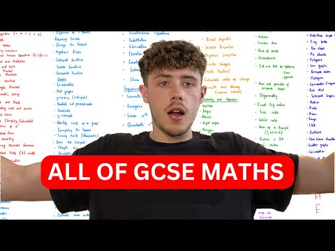 The Whole of GCSE Maths in under 2 Hours! | 2023 (AQA, Edexcel, OCR)