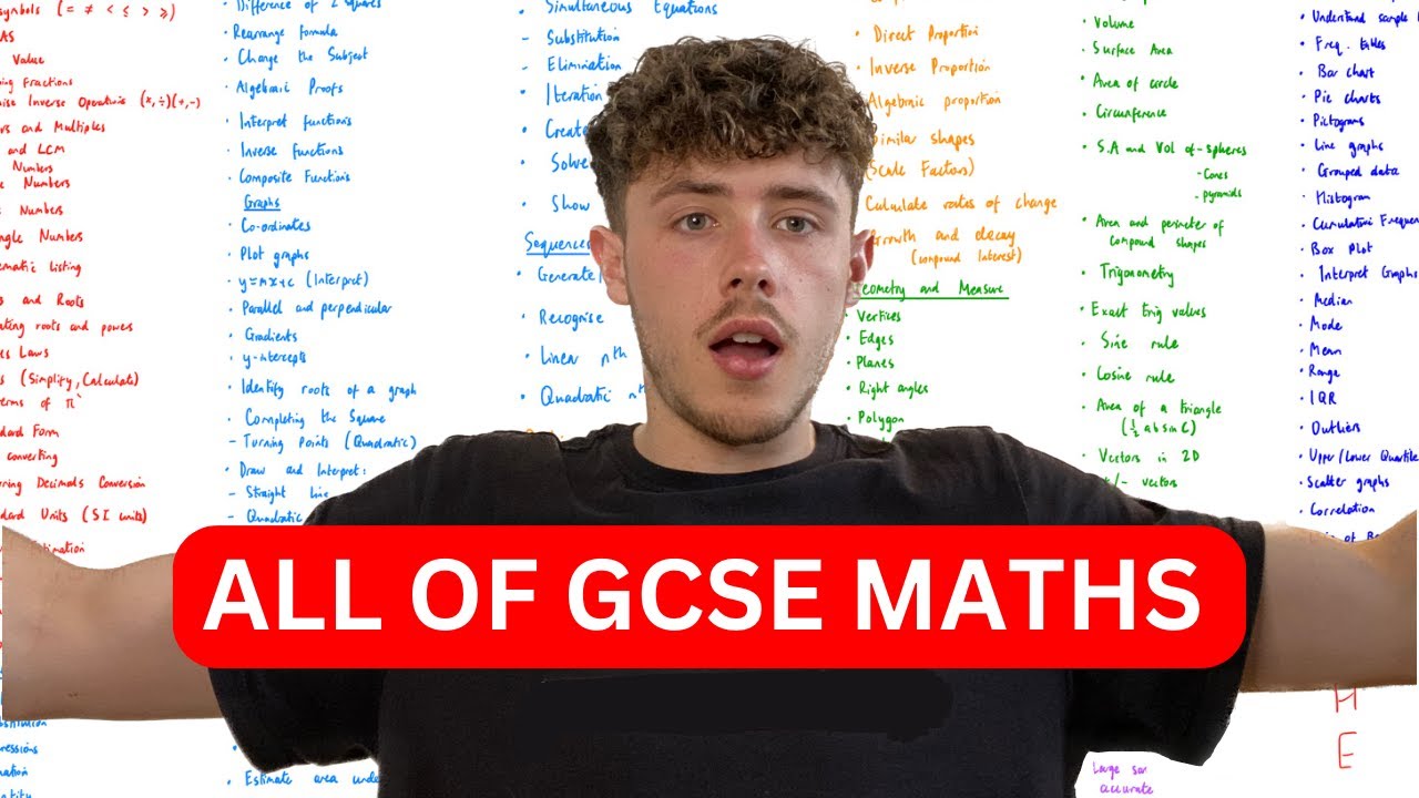 The Whole of GCSE Maths in under 2 Hours! | 2023 (AQA, Edexcel, OCR ...