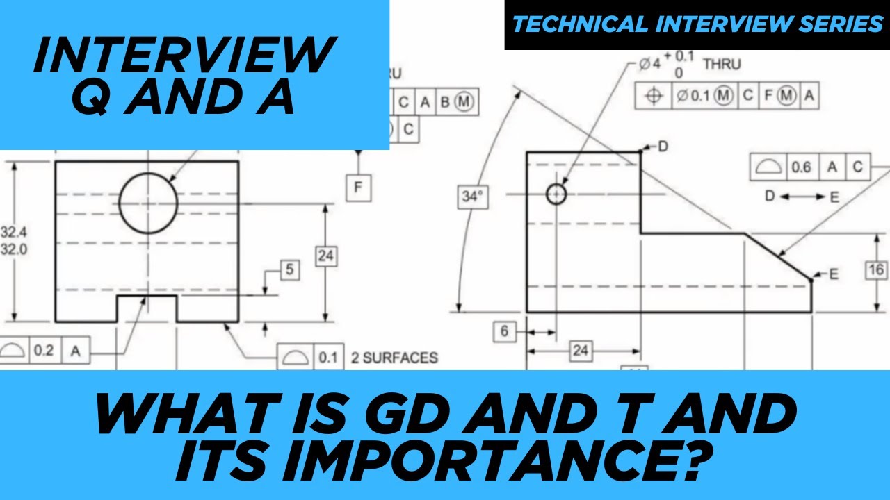 "Mechanical Engineer Interview: Common Questions and Technical Answers ...