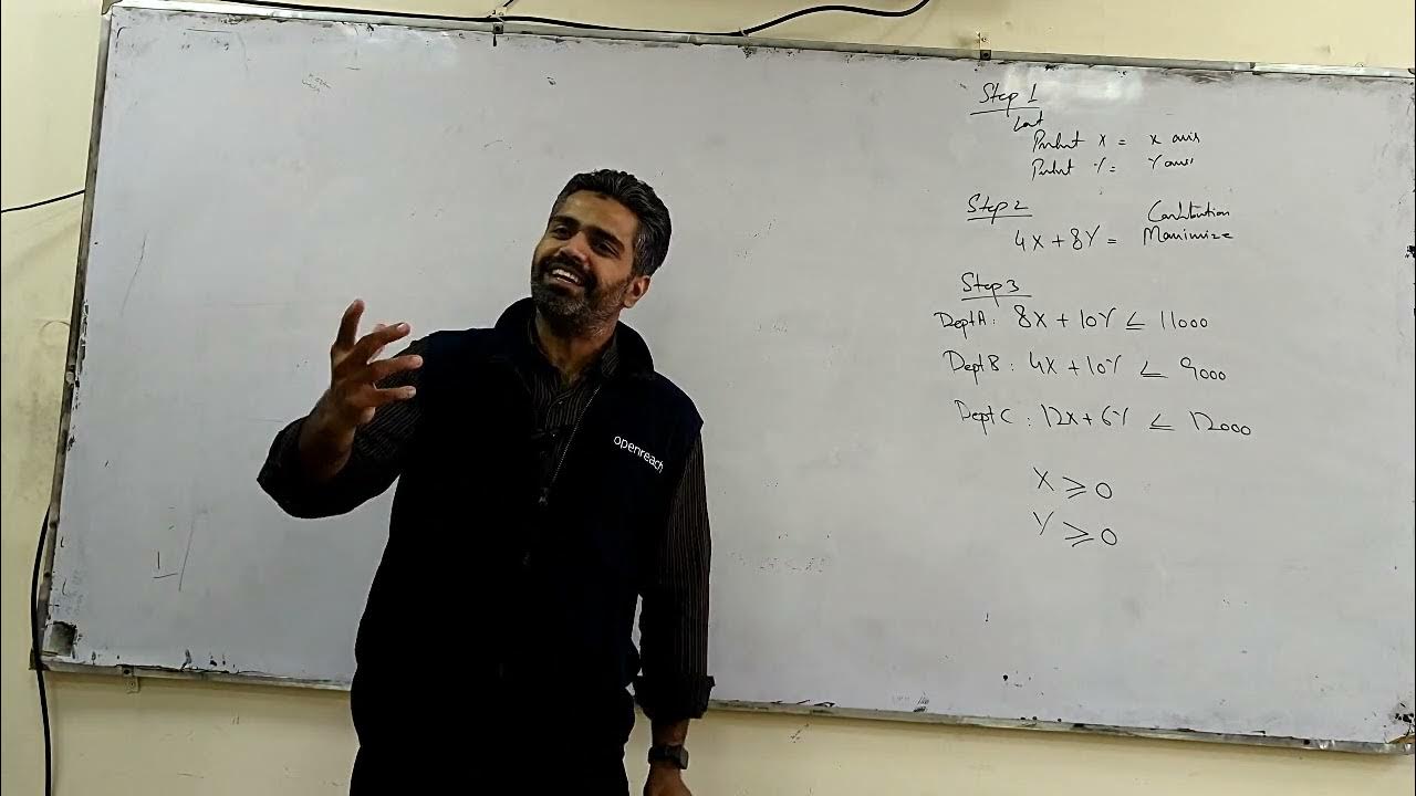 Linearprogramming Managerialaccounting Linearprogrammingproblem Youtube