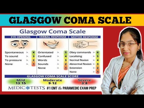 Glasgow Coma Scale | GCS | Level Of Consciousness | Glasgow Coma Scale ...