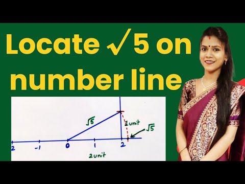 Locate √5 on number line | How to represent root 5 on number line ...
