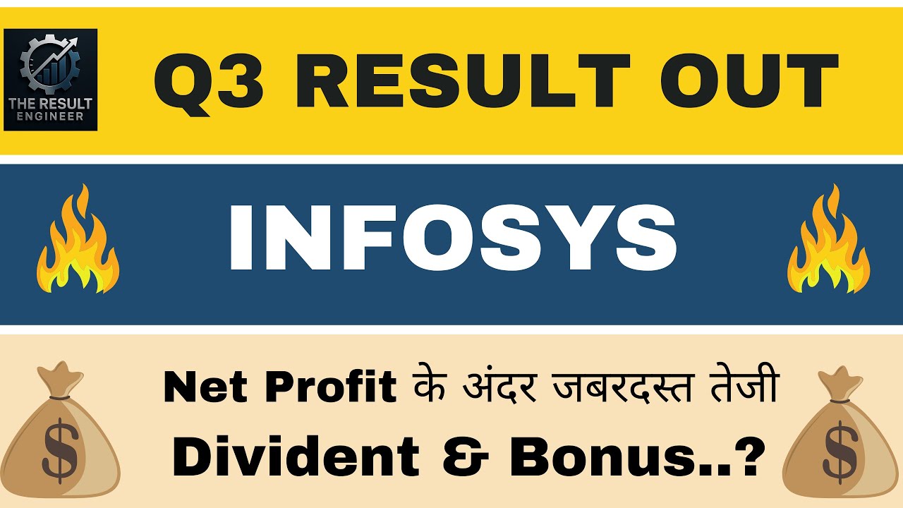Infosys Q3 Results 2026 | Infosys Results Today | Infosys Share Latest ...