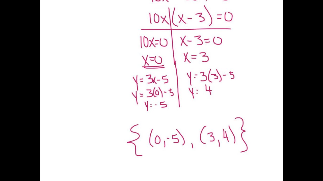 Common Core Algebra 2 - Solving Linear-Quadratic System of Equations ...