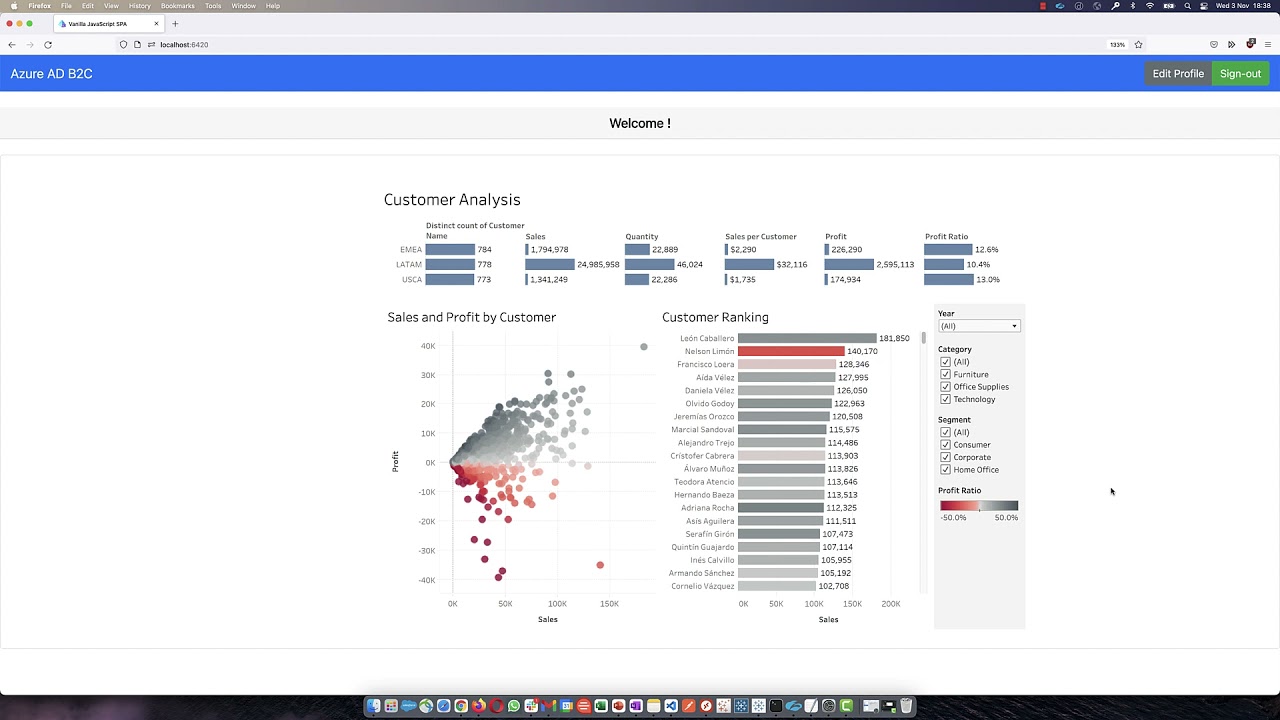 Demo Tableau Embedded in SPA and SSO via Azure AD B2C using OpenId ...