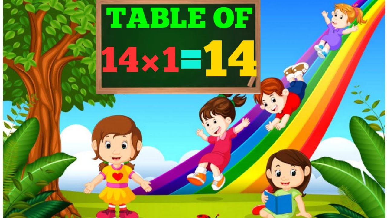 Table of 14 | Multiplication tables| Table of 14 Fourteen | Table song ...