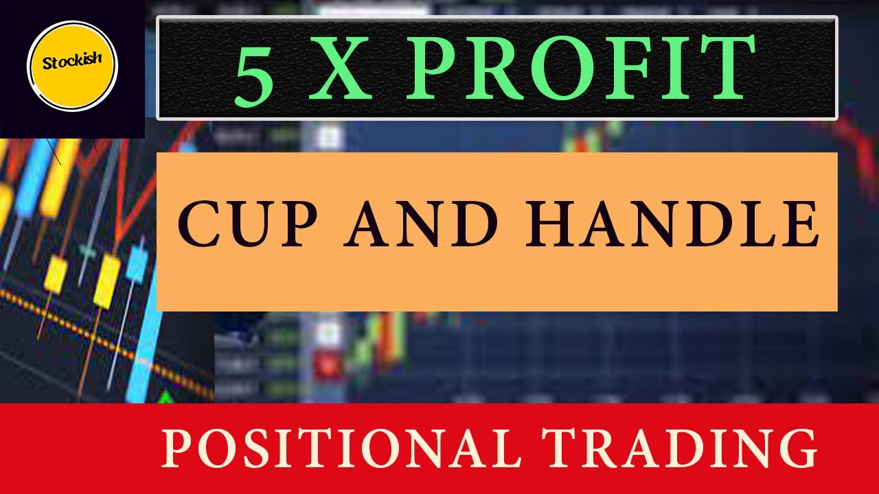 Why Cup shape stocks are fastest Growing stocks? #Stockish #cupshape ...
