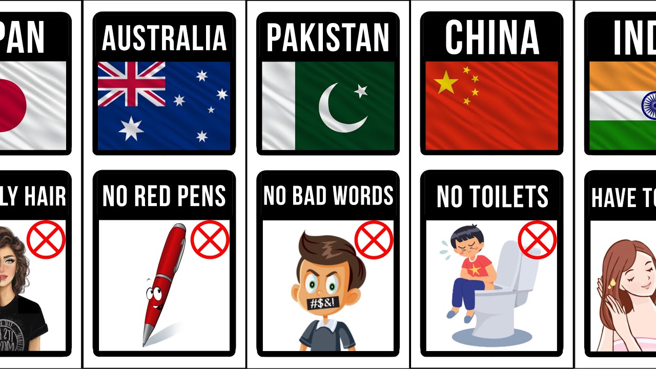 Weird School Rules From Different Countries YouTube weird-school-rules-from-different-countries-youtube