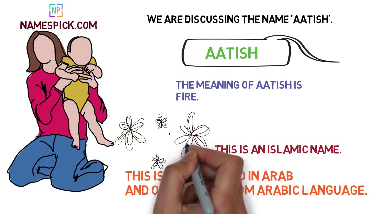 The meaning of Aatish - YouTube
