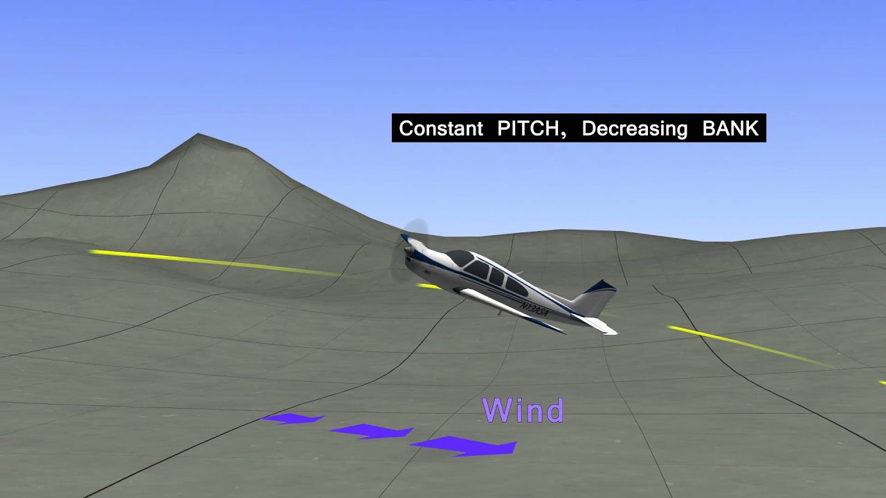 Aviation Animation - Flight Maneuvers - Chandelle - YouTube