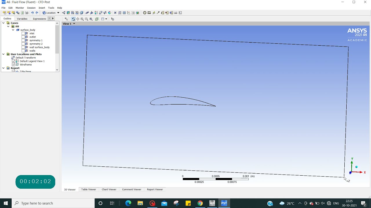 2D CFD Post processing of NACA 6412 Aero foil - 2 || ANSYS Fluent ...