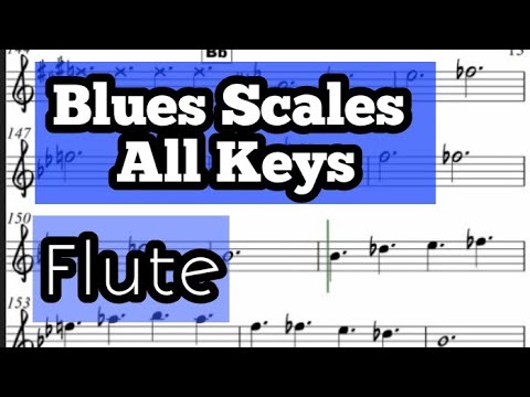 Blues Scale All Keys for Flute or Violin Sheet Music Backing Track Play ...