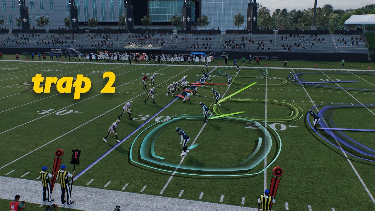 How Cover 2 Blitzes Work in Madden - YouTube