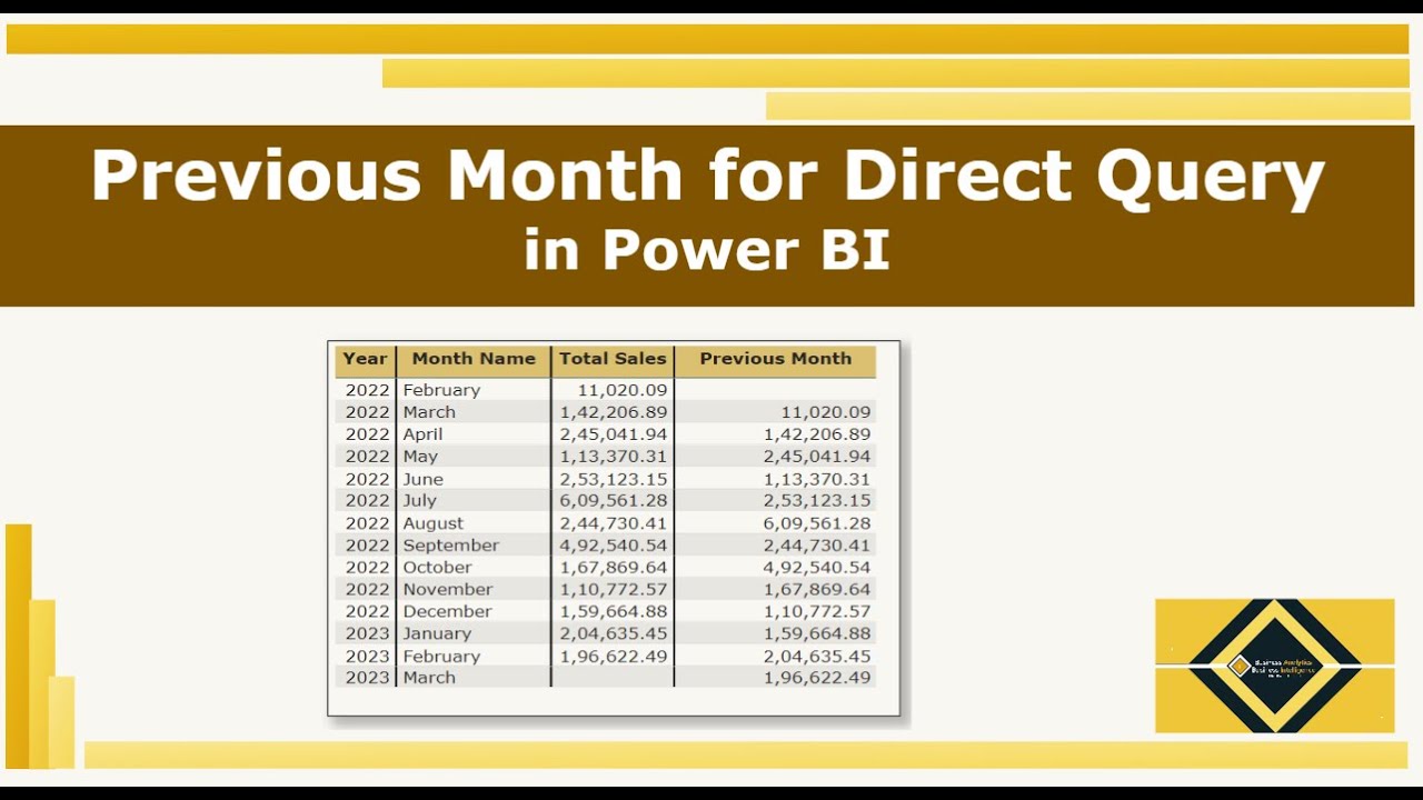 Previous Month for Direct Query| DAX | Power BI - YouTube
