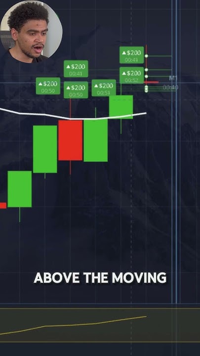 $400 Entry Was Just the Start | Pocket Option Volatility Strategy #binaryindicator #trading # ...