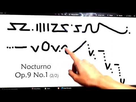 Chopin- Nocturne Op.9 No.1 (MusicGram/ Musicograma)