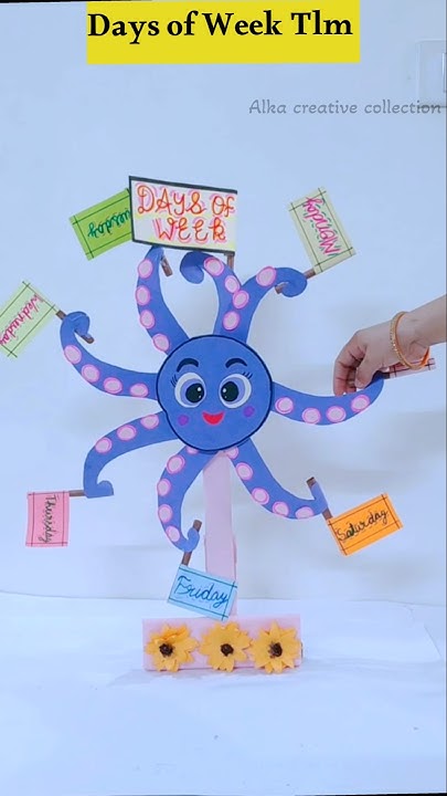 Days name Tlm for preschool/ spinning wheel/ days name of week #shorts ...