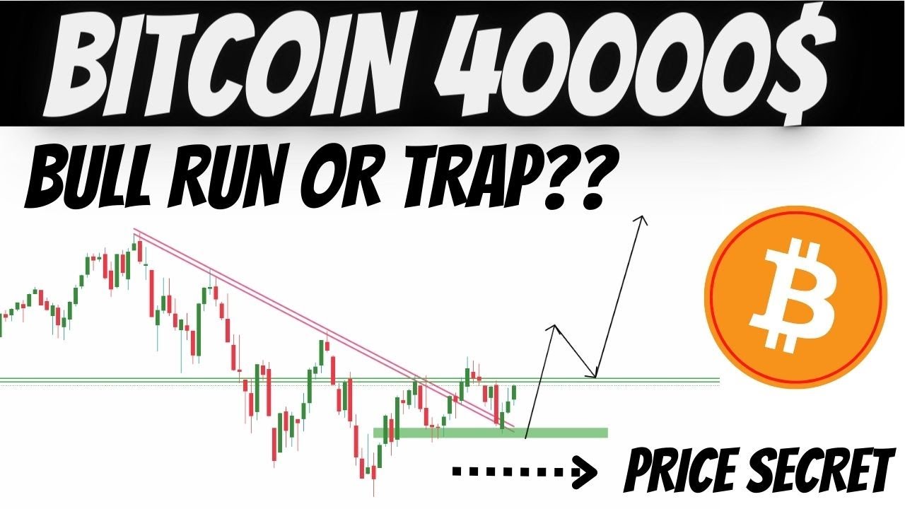 BTC UPDATES TODAY | BITCOIN BULL RUN STARTED ?? BITCOIN UPDATES | BTC ...