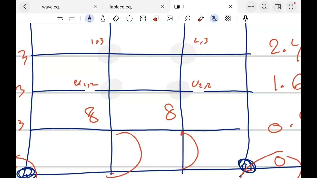 Lec 4 part 2 - MATH - YouTube