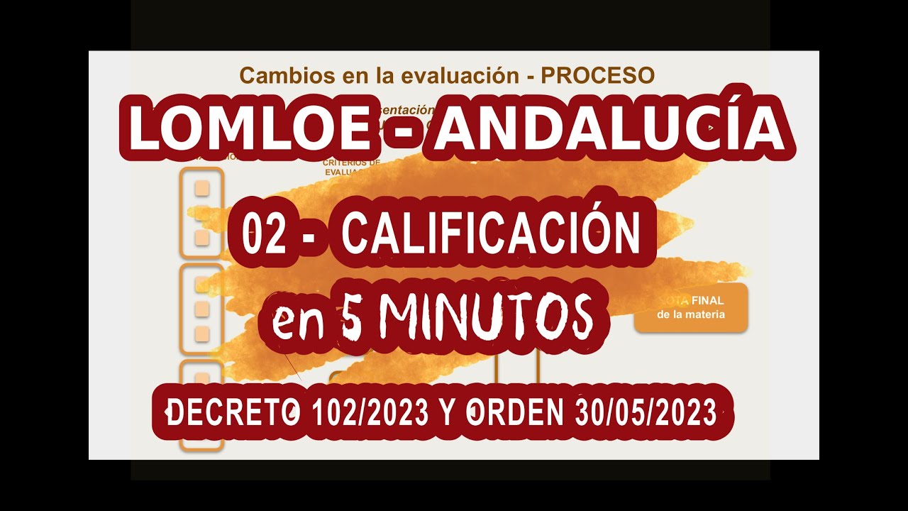 02 CALIFICACIÓN LOMLOE en Andalucía EN 5 MINUTOS y con un EJEMPLO ...