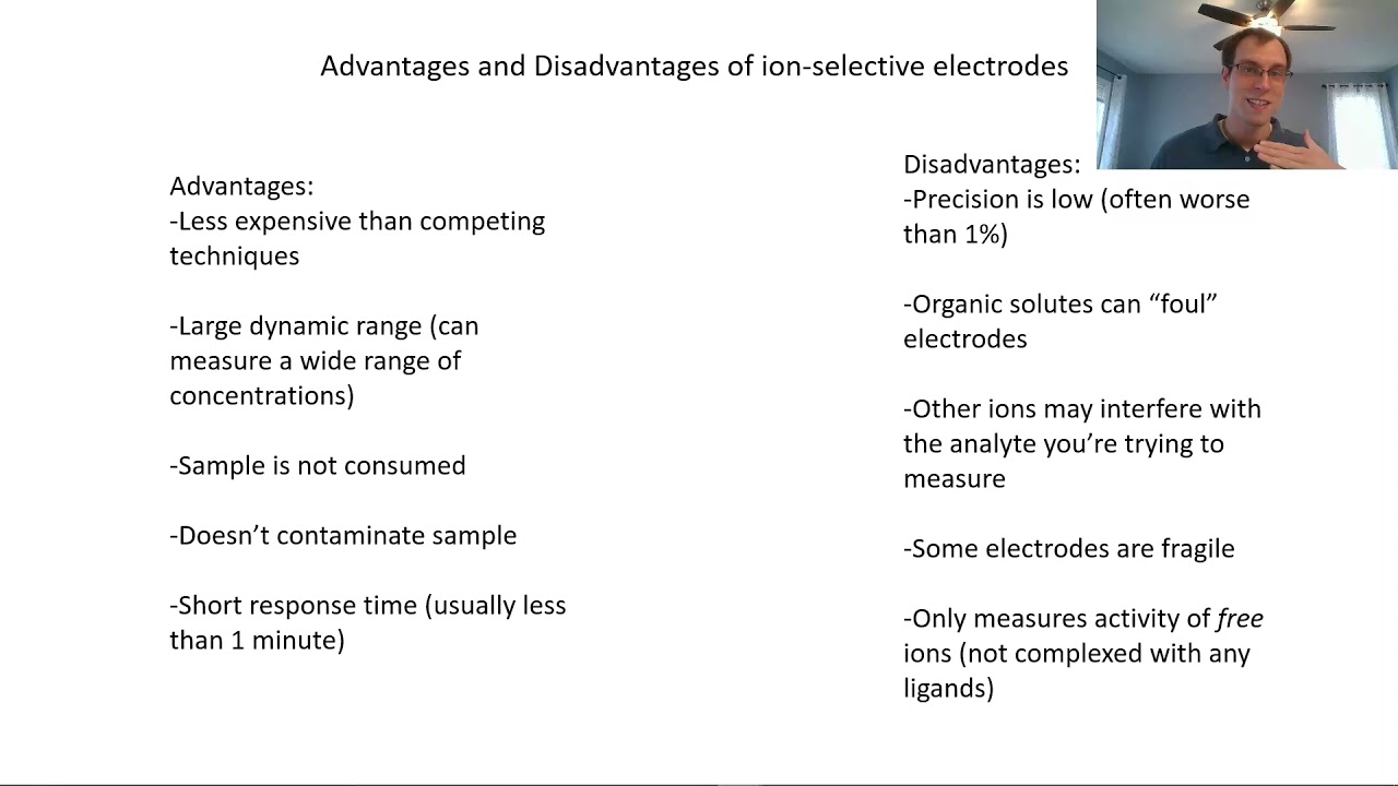 Chapter 15: Advantages and Disadvantages of Ion-Selective Electrodes ...