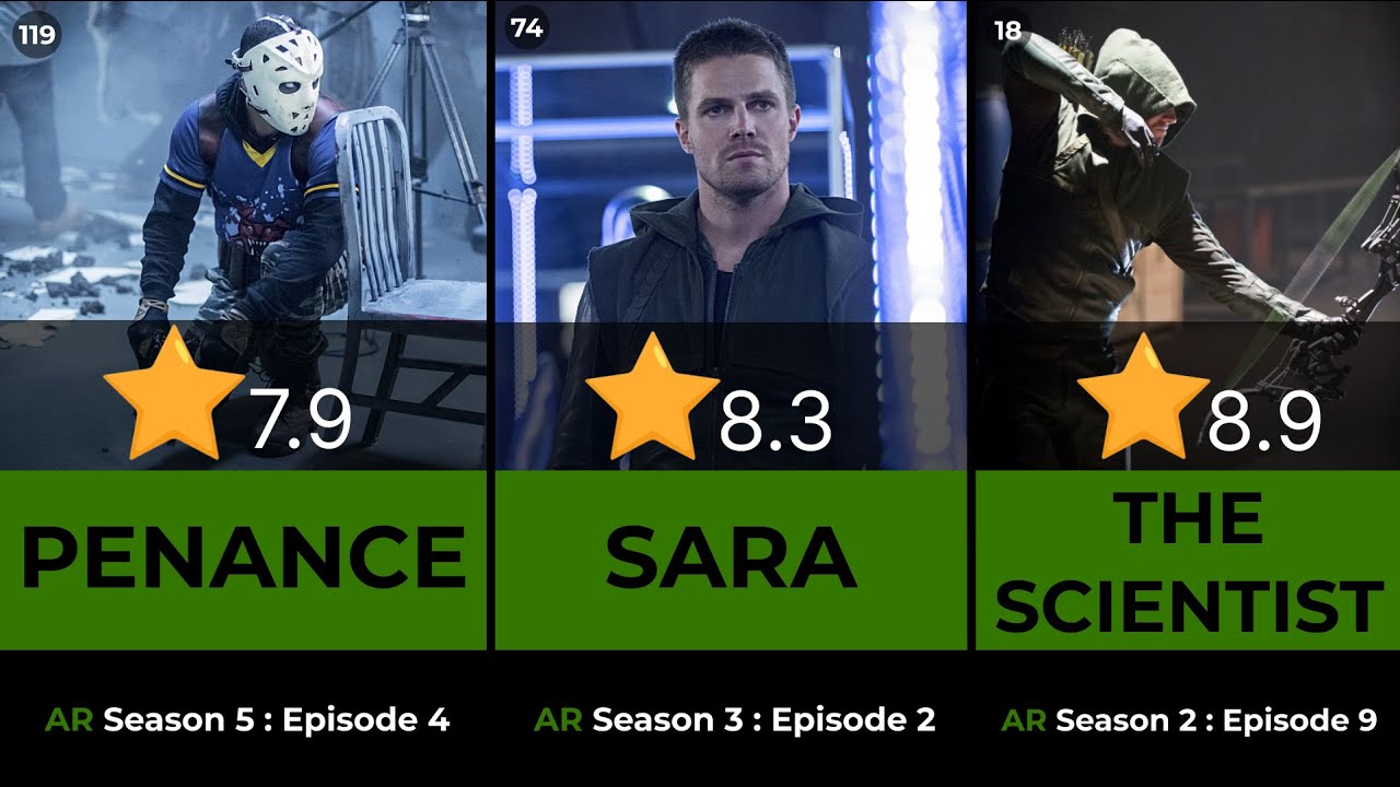 ARROW - All 170 episodes ranked from worst to best - YouTube